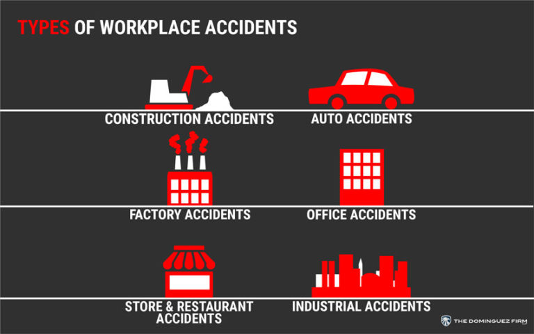 Workers' Comp Lawyers in Los Angeles | Free Consultation